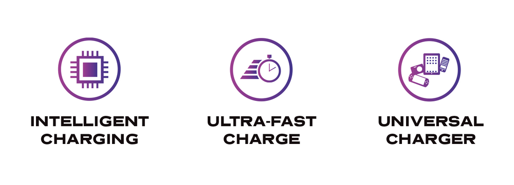 BlitzCharge™ 45W | Dual Car Charger